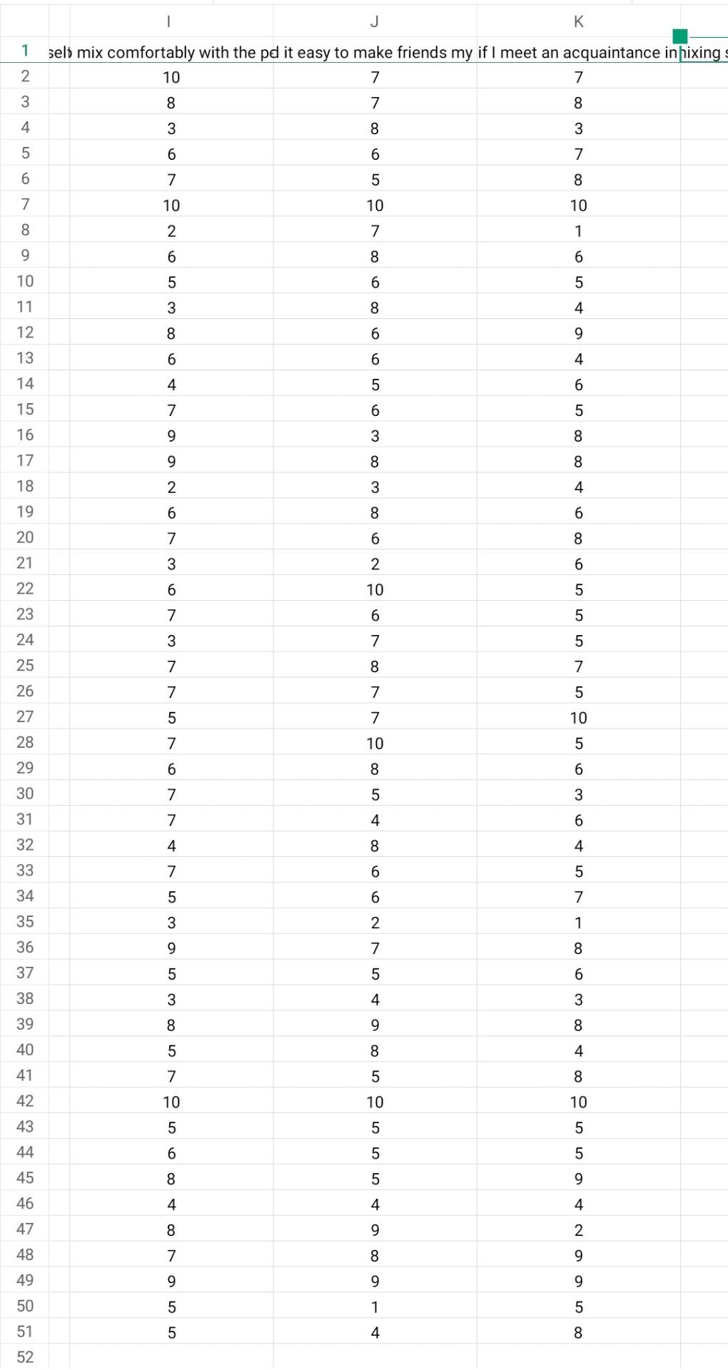 Solved QUESTION 2: Social Interaction Anxiety (SIA) Survey | Chegg.com