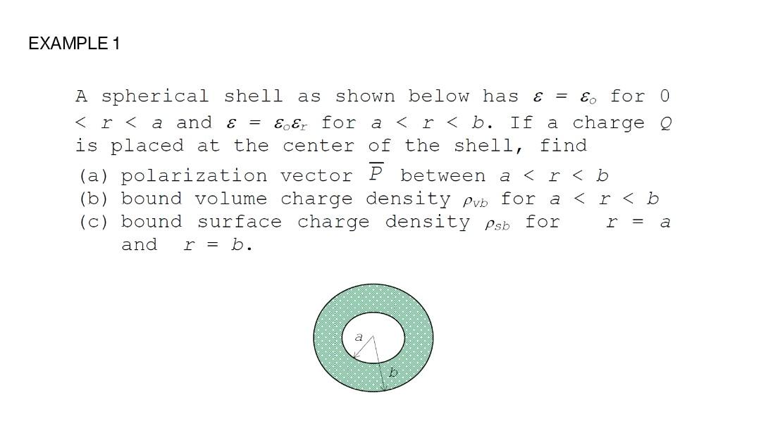 A spherical shell as shown below has ε=ε0 for 0 | Chegg.com | Chegg.com