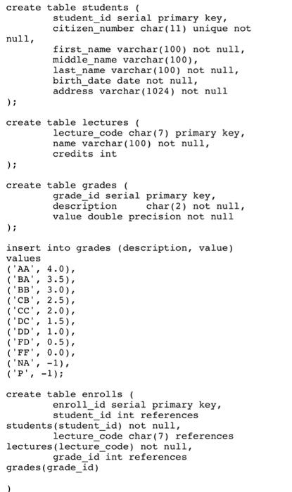 Solved Do the dowsings: 1. Run the sql commands written in | Chegg.com