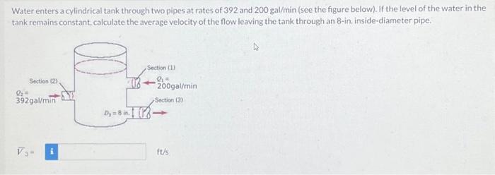 Solved Water enters a cylindrical tank through two pipes at | Chegg.com