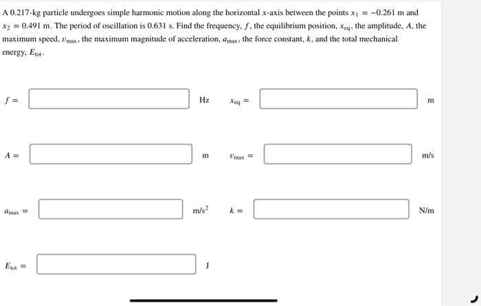 Solved A 0.217-kg particle undergoes simple harmonic motion | Chegg.com