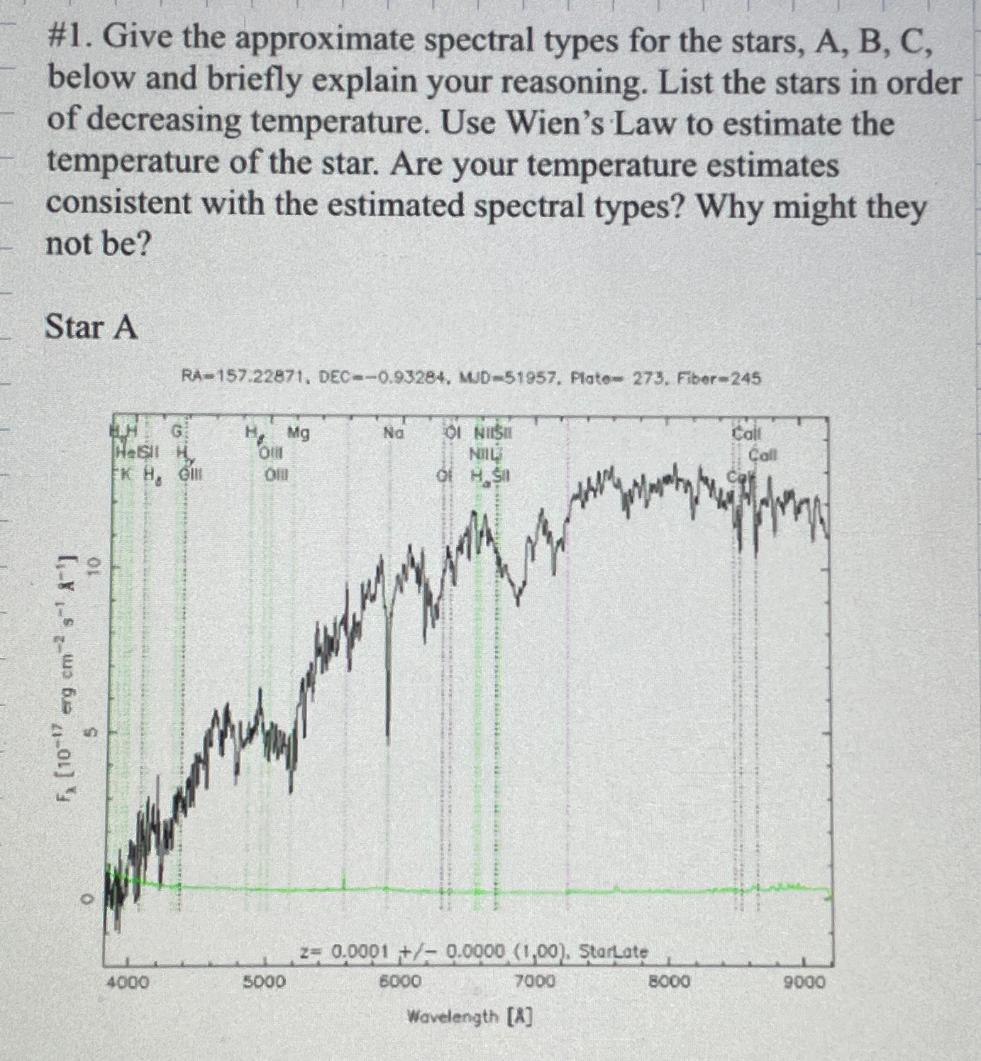 Solved #1. ﻿Give the approximate spectral types for the | Chegg.com