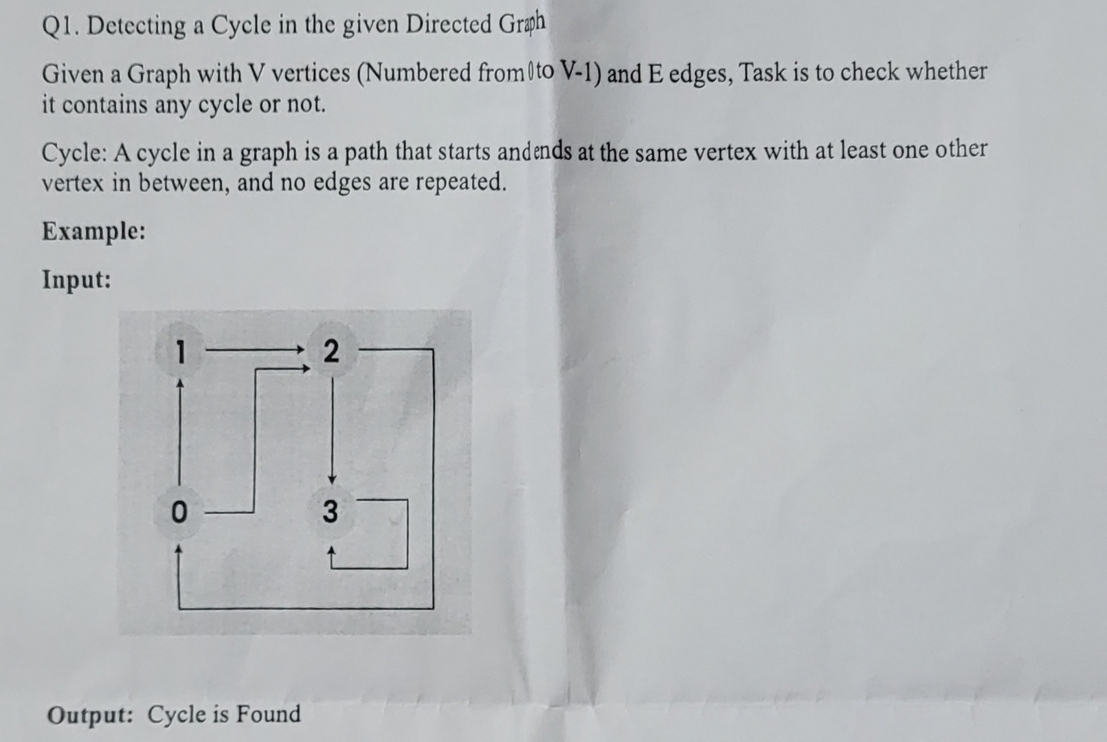 Q1. ﻿Detecting a Cycle in the given Directed | Chegg.com