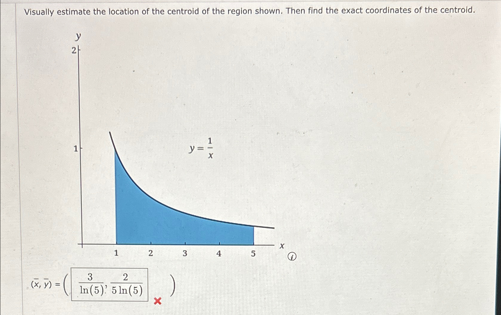 Solved Visually estimate the location of the centroid of the | Chegg.com