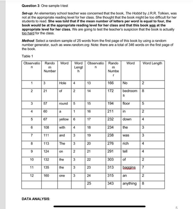 Solved Question 3: One sample t-test Set-up: An elementary | Chegg.com