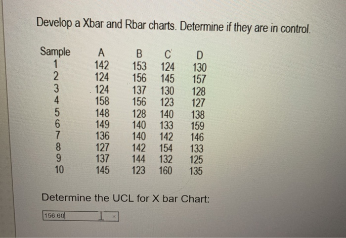 Solved Develop a Xbar and Rbar charts. Determine if they are | Chegg.com