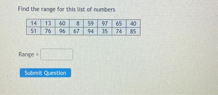 Solved Find the range for this list of numbers | Chegg.com