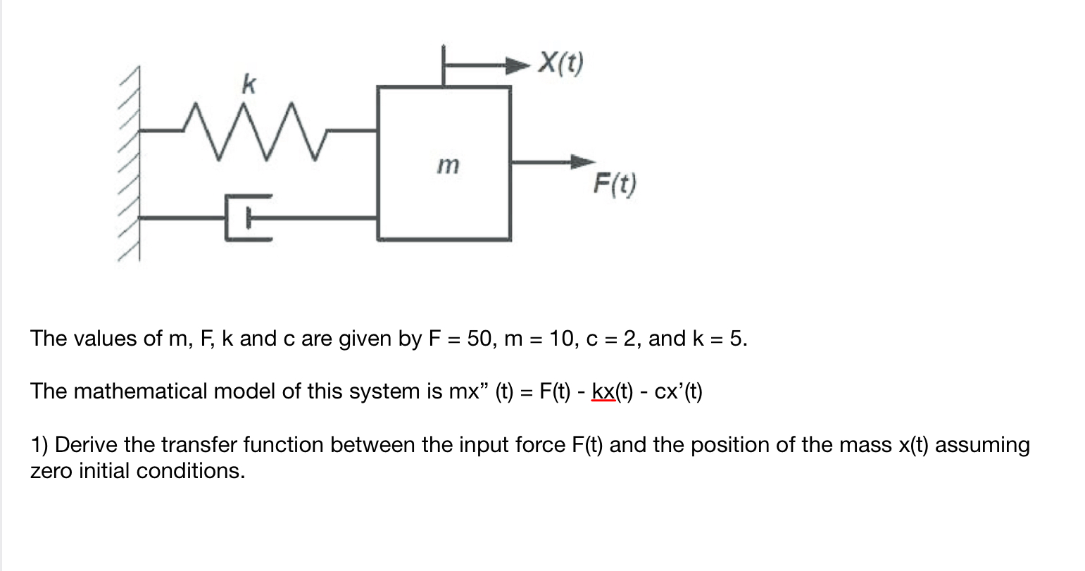 Solved The values of m,F,k ﻿and c ﻿are given by | Chegg.com