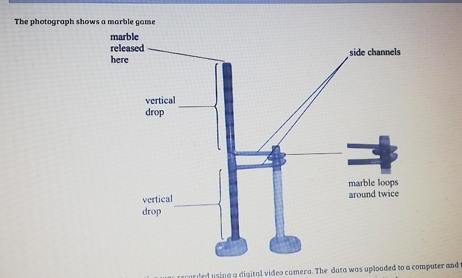 Solved The photograph shows a marble game marble released | Chegg.com