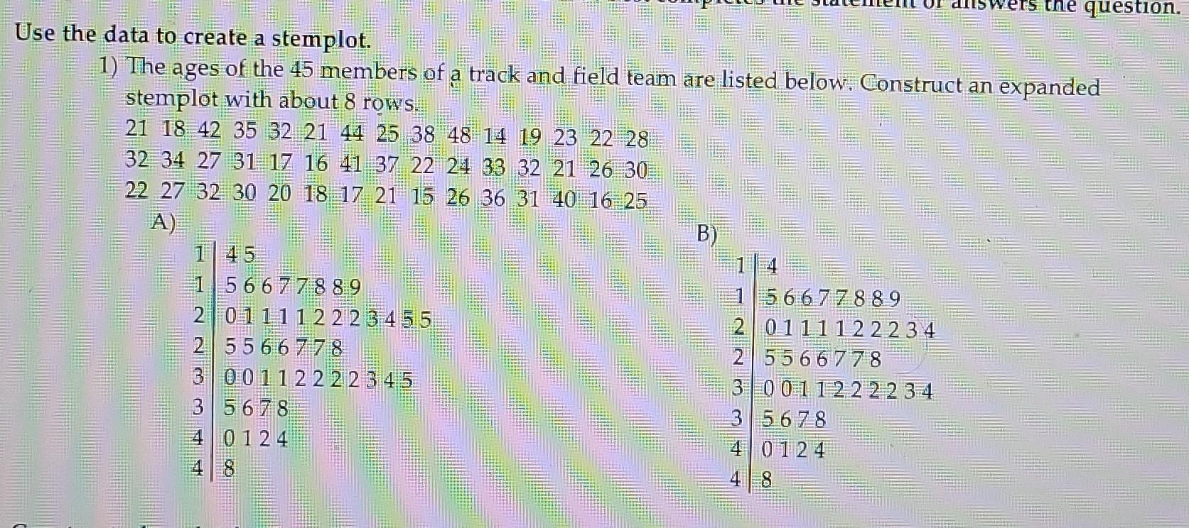 Solved The Question Use The Data To Create A Stemplot 1