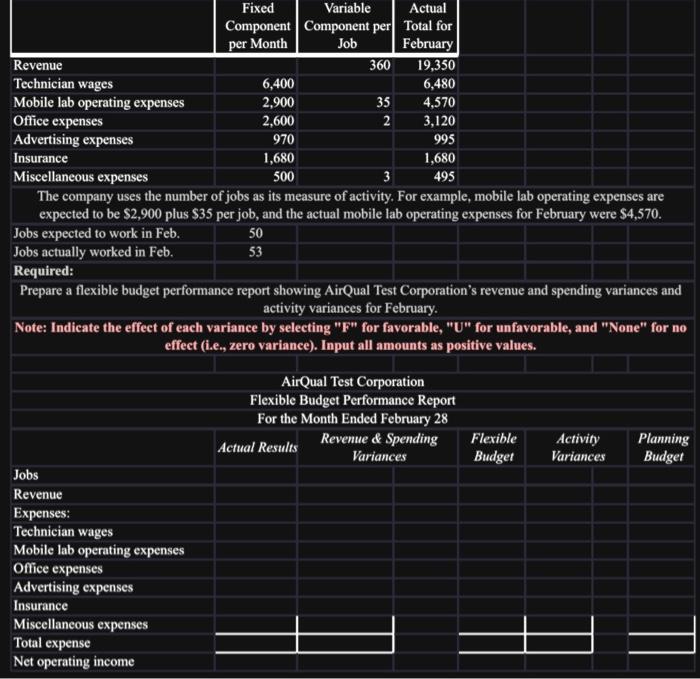 Solved Hi please explain in steps how to get the answers im | Chegg.com