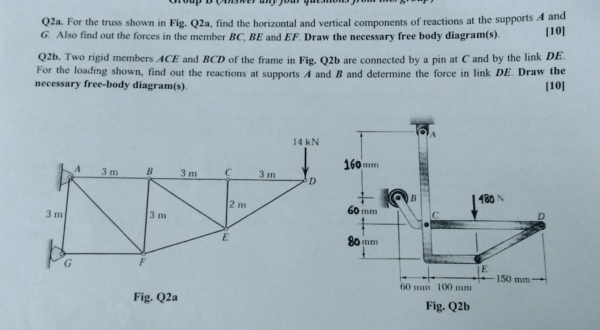 Solved Q2a. For the truss shown in Fig. Q2a, find the | Chegg.com