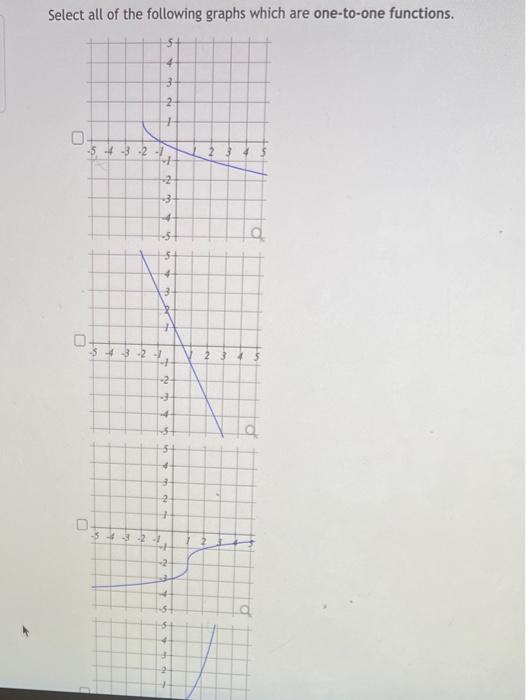 Solved Select all of the following graphs which are | Chegg.com