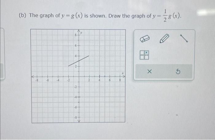Solved (b) The graph of y = g(x) is shown. Draw the graph of | Chegg.com