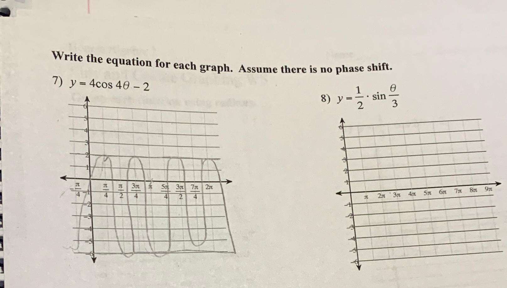 Solved Write the equation for each graph. Assume there is no | Chegg.com