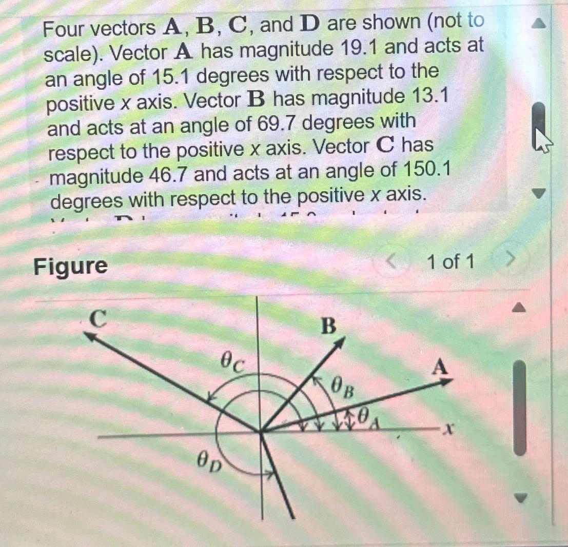Four vectors A,B,C, ﻿and D ﻿are shown (not to scale). | Chegg.com
