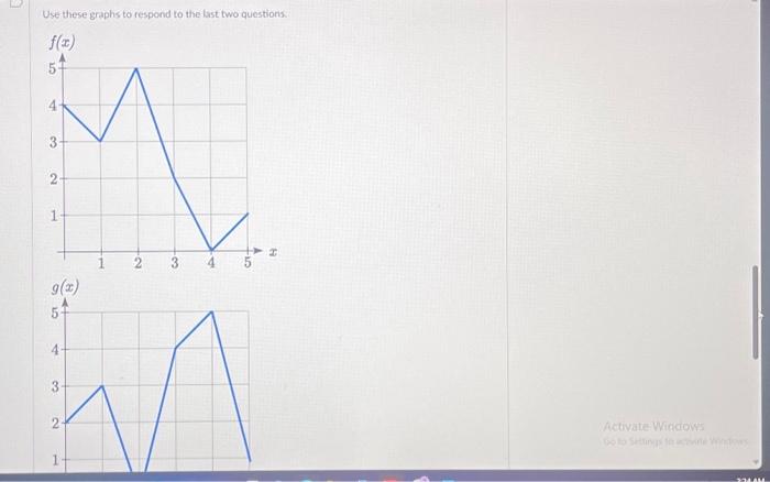 Solved Use these graphs to respond to the last two | Chegg.com