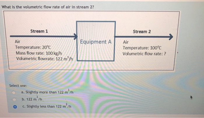 Solved What is the volumetric flow rate of air in stream 2? | Chegg.com