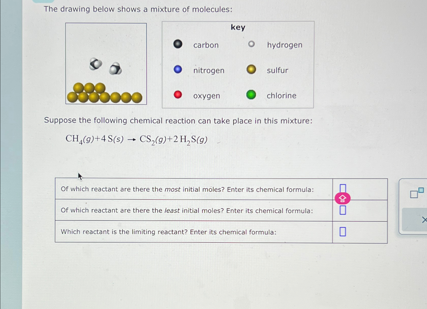 Solved The drawing below shows a mixture of | Chegg.com