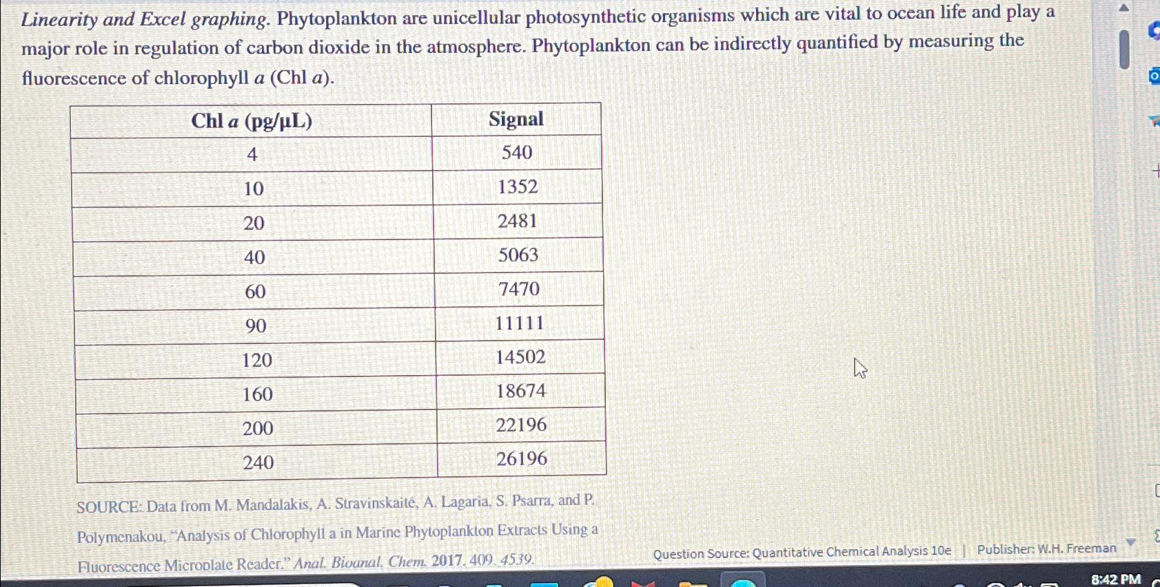 Solved Linearity and Excel graphing. Phytoplankton are | Chegg.com