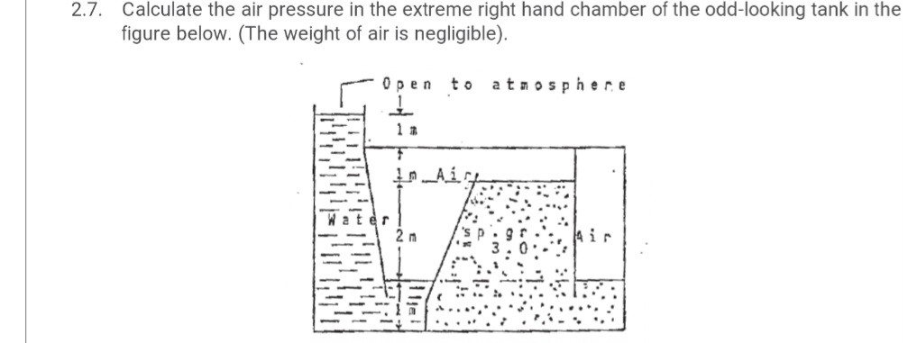 Solved 2.7. ﻿Calculate the air pressure in the extreme right | Chegg.com