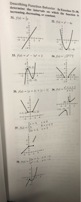 Solved Describing Function Behavior In Exercises 31-38 | Chegg.com