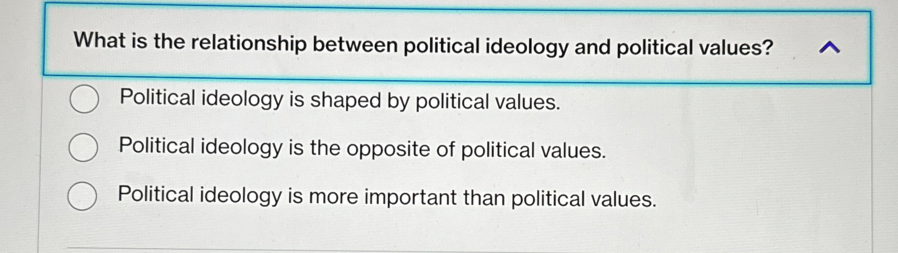 Solved What is the relationship between political ideology | Chegg.com