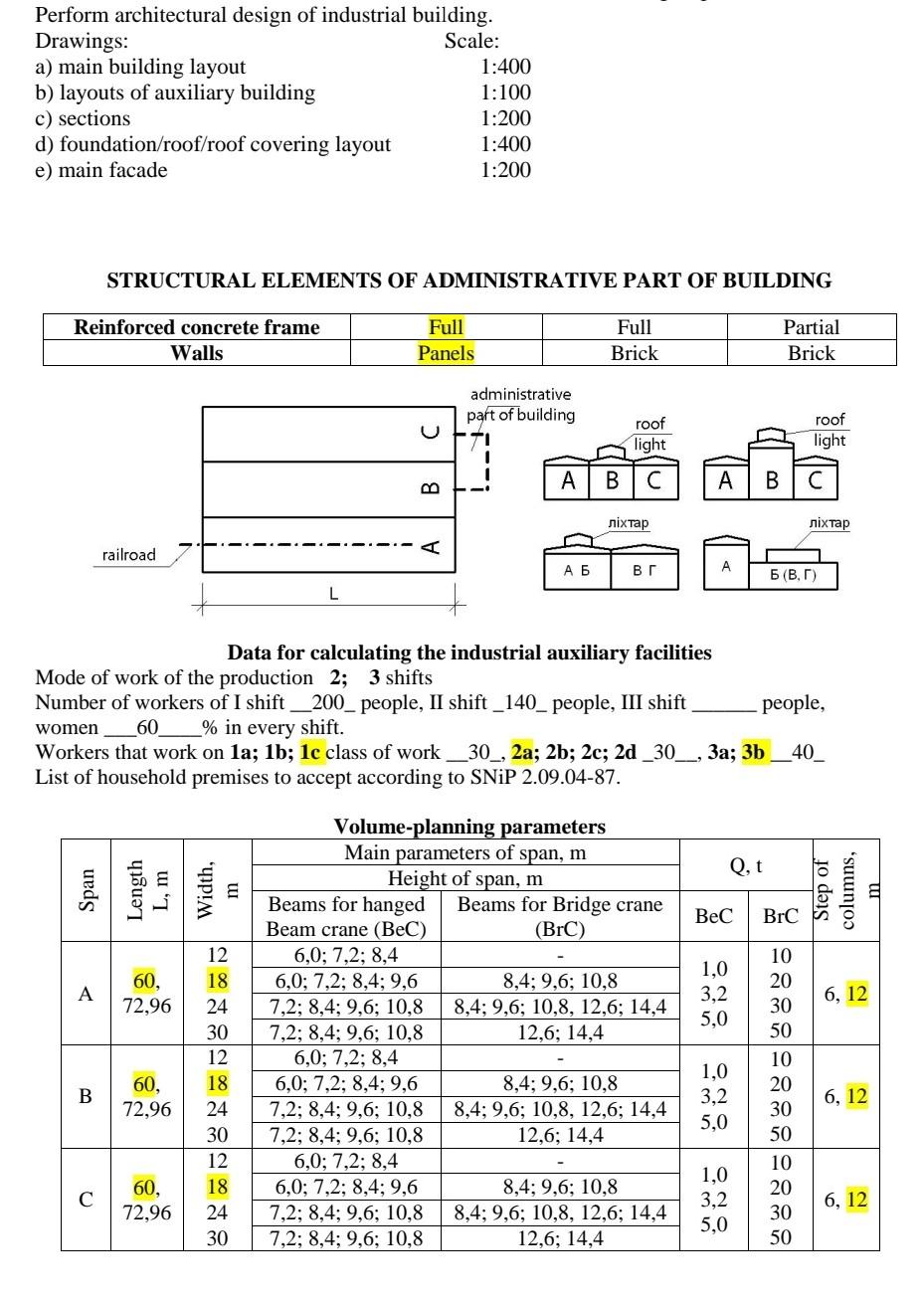 Solved STRUCTURAL ELEMENTS OF ADMINISTRATIVE PART OF | Chegg.com