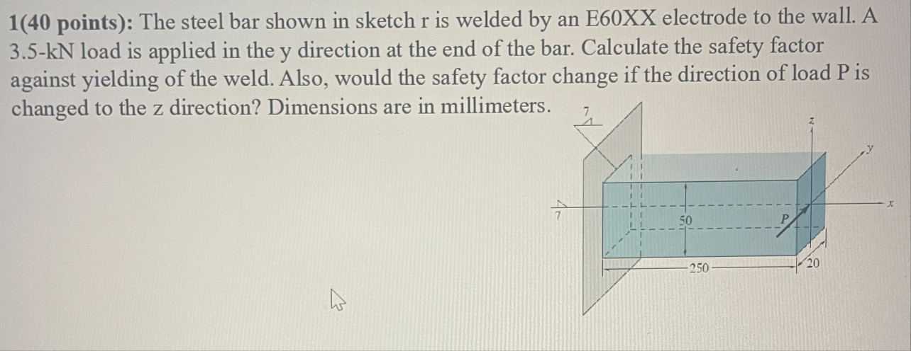 Solved 1(40 ﻿points): The steel bar shown in sketch r ﻿is | Chegg.com