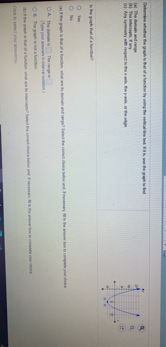 Solved Determine whether the graph is that of a function by | Chegg.com