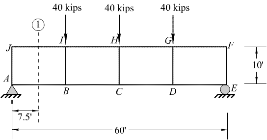 Solved: Chapter 15 Problem 16P Solution | Fundamentals Of Structural ... Solved: Chapter 15 Problem 16P Solution | Fundamentals Of Structural ...