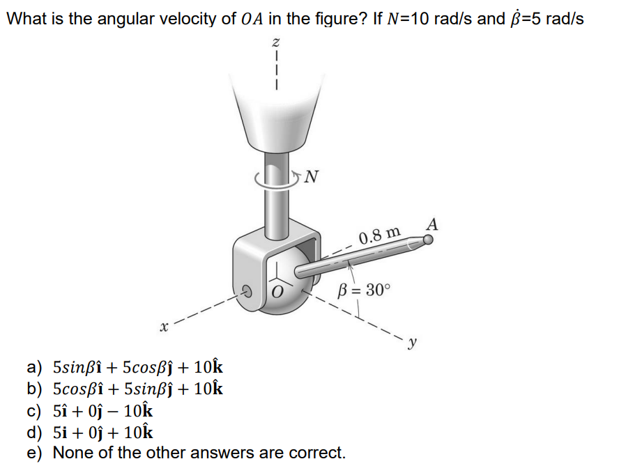 Solved What is the angular velocity of OA ﻿in the figure? If | Chegg.com