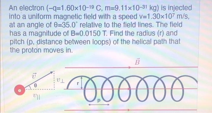 Solved An electron (-q=1.60x10-19 C, m=9.11x10-31 kg) is | Chegg.com