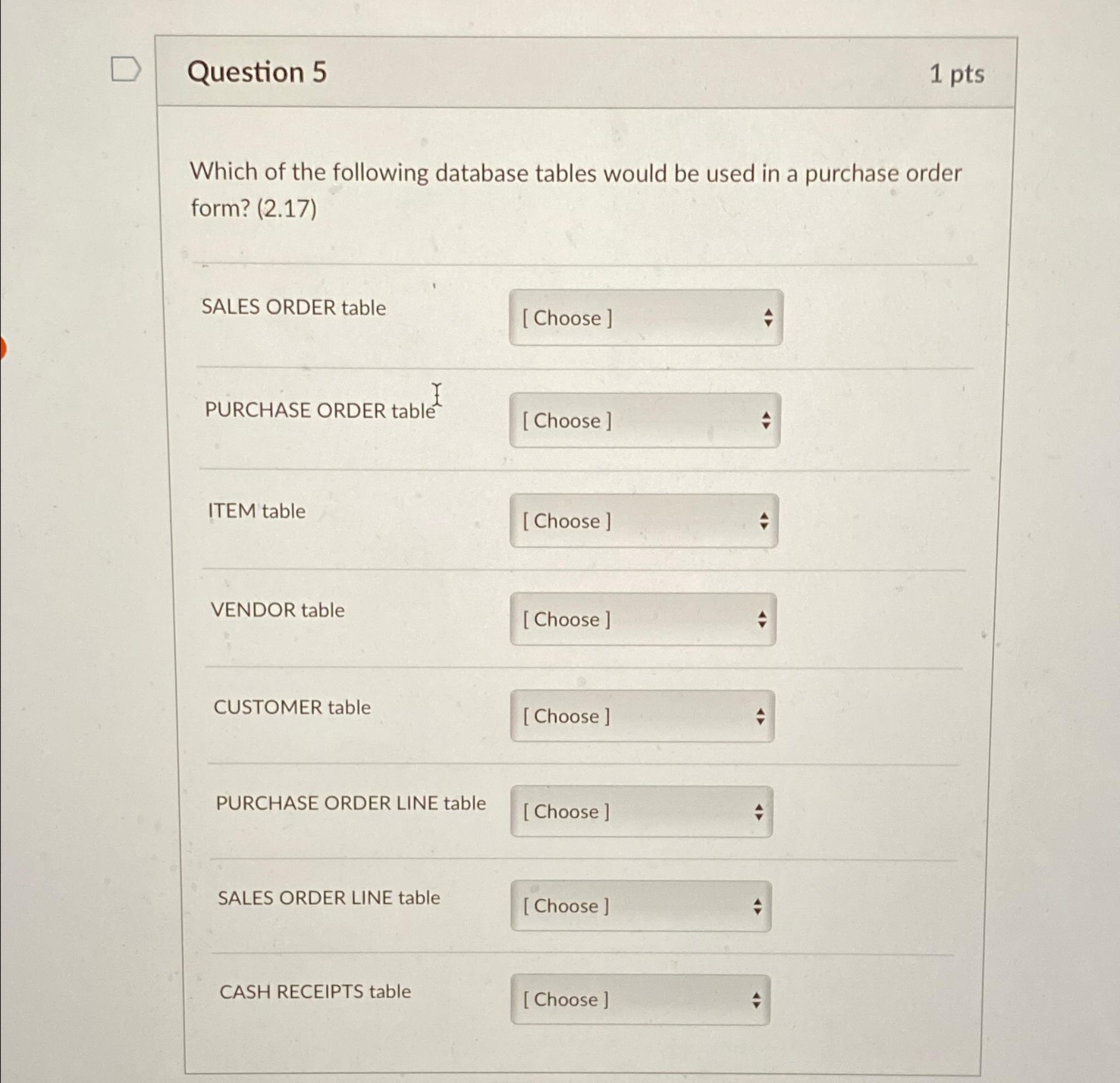 Solved Question 51 ﻿ptsWhich of the following database | Chegg.com