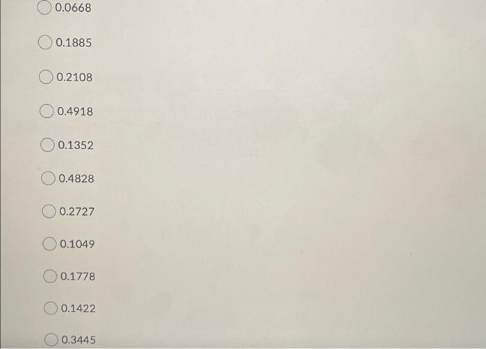 Solved zis a standard normal random variable. The P (1.15 | Chegg.com Solved zis a standard normal random variable. The P (1.15 | Chegg.com