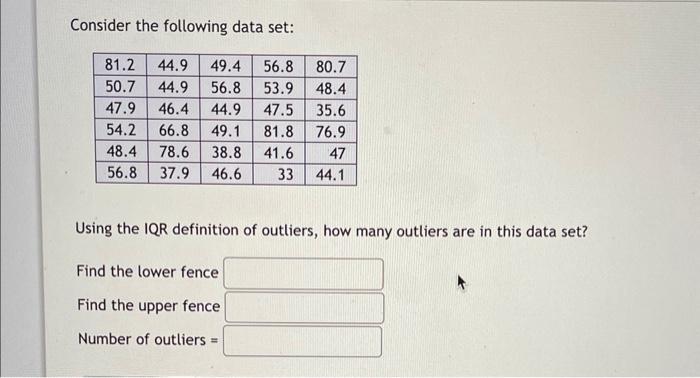 Solved Consider the following data set: Using the IQR | Chegg.com