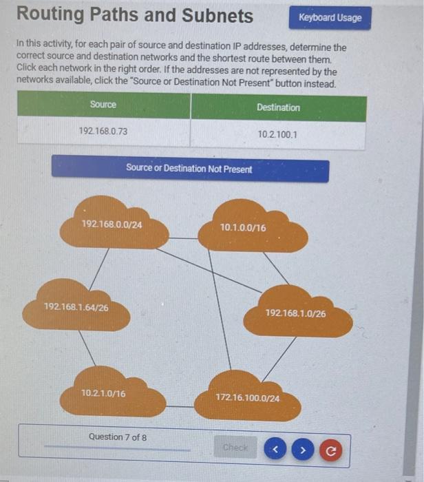 Solved Routing Paths and Subnets LATEST SUBMISSION GRADE 0% | Chegg.com
