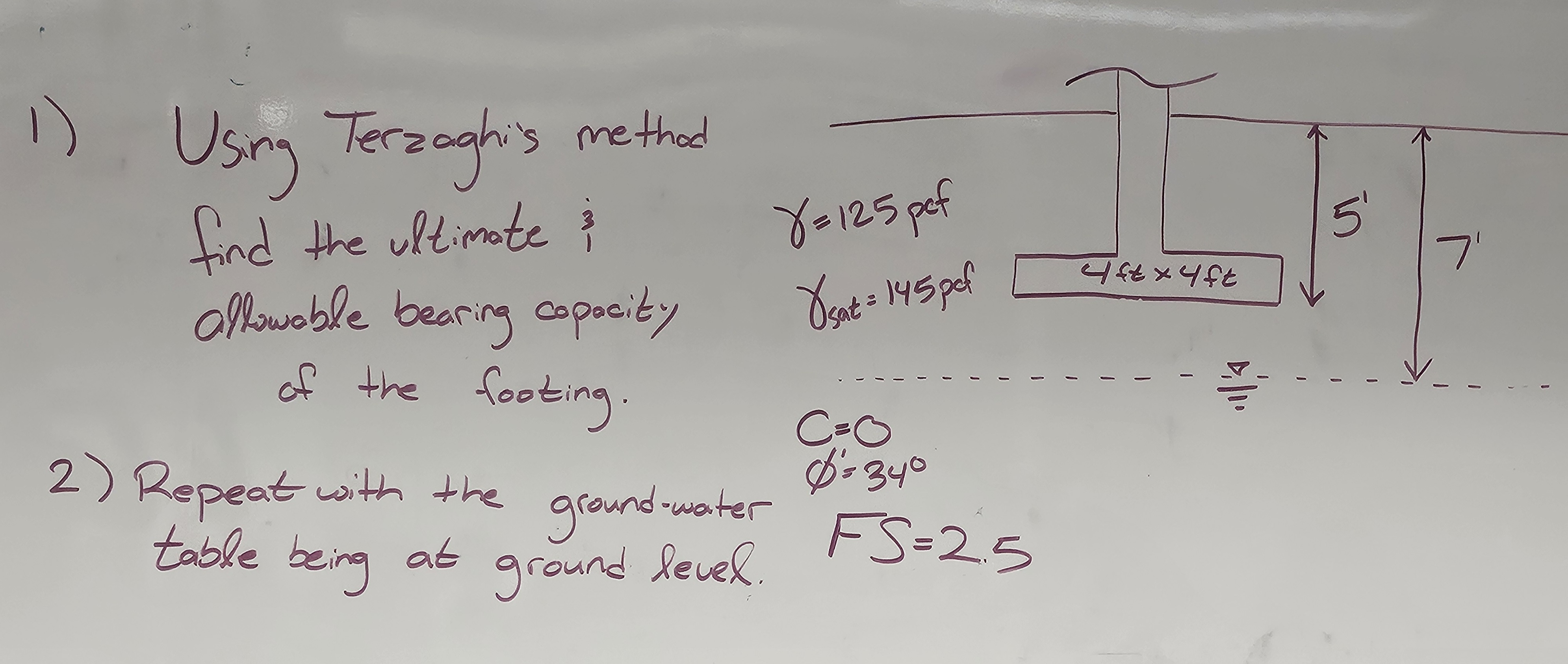 Solved Using Terzaghi's methodfind the ultimate iallowable | Chegg.com