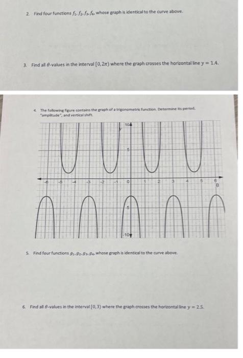 2. Find four functions f1,f2,f3,f4, whose graph is | Chegg.com