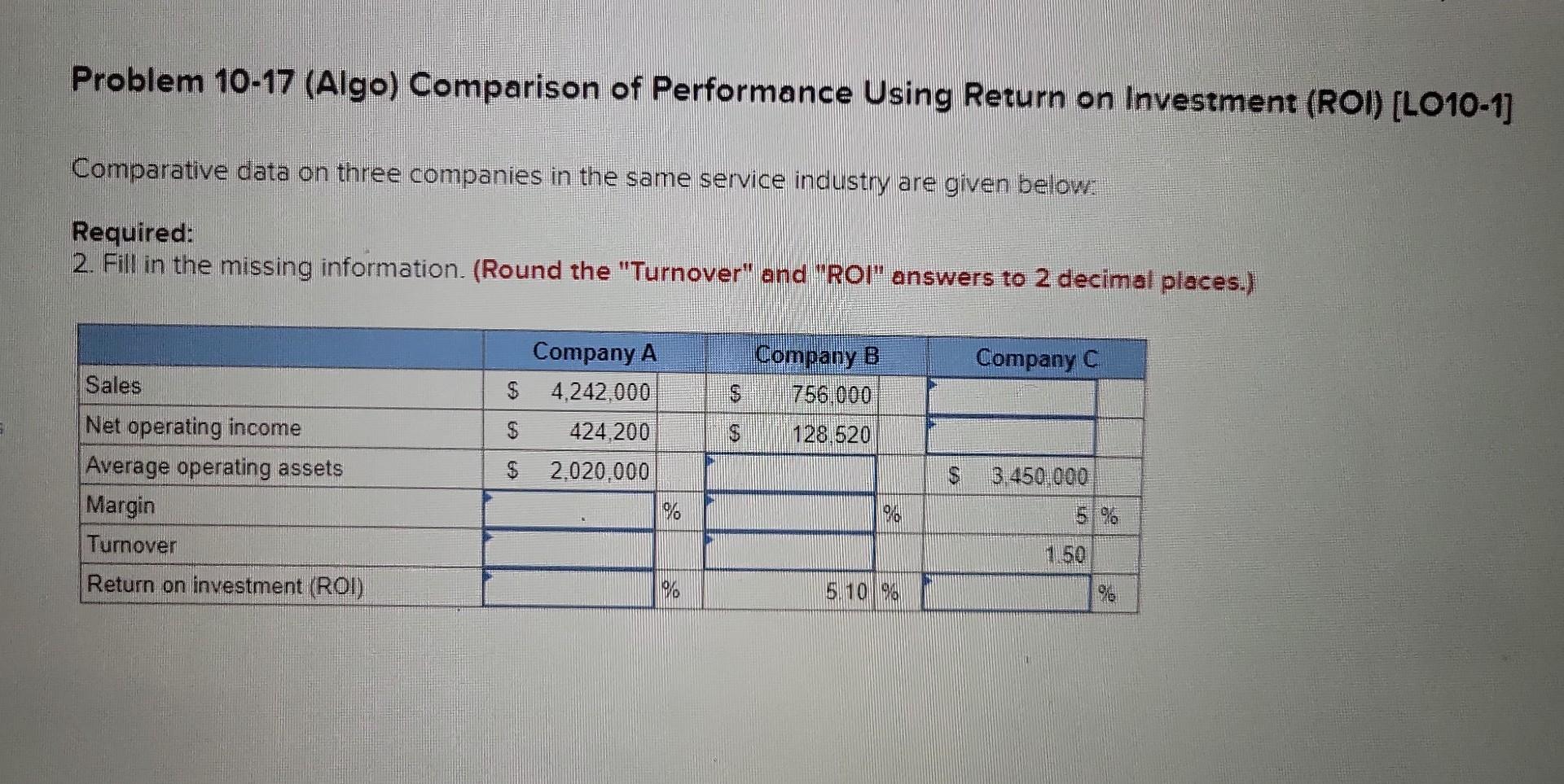 Solved Problem 10-17 (Algo) Comparison of Performance Using | Chegg.com