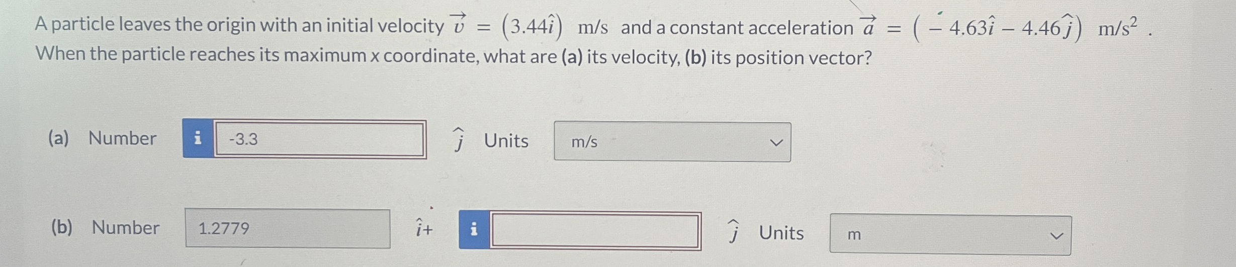 Solved A particle leaves the origin with an initial velocity | Chegg.com