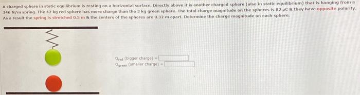 Solved A charged sphere in static equilibrium is resting on | Chegg.com