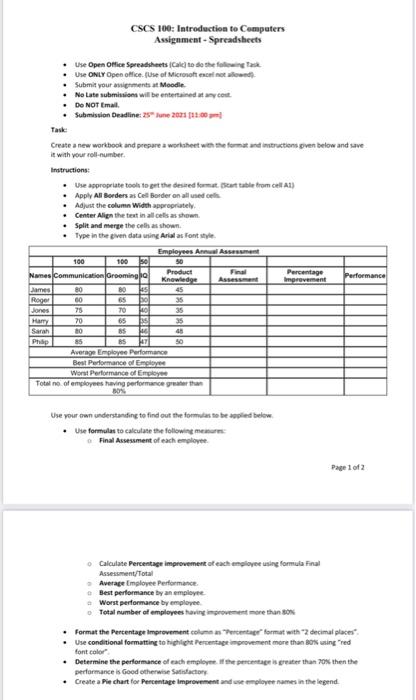 CSCS 100: Introduction to Computers Assignment - | Chegg.com