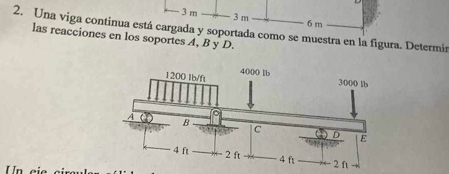 Solved Una viga continua está ﻿cargada y soportada como se | Chegg.com