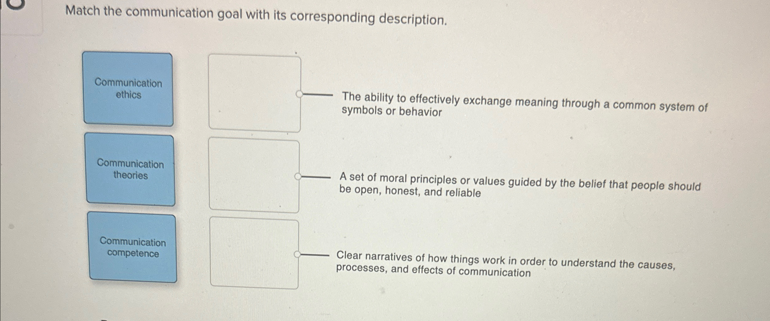 Solved Match the communication goal with its corresponding | Chegg.com