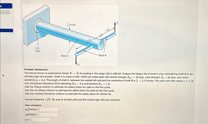 [Solved]: Problem Statement: The devioe shown is sublected
