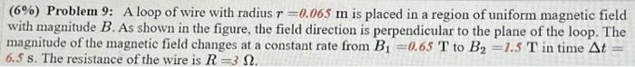Solved (6\%) Problem 9: A loop of wire with radius r=0.065 m | Chegg.com