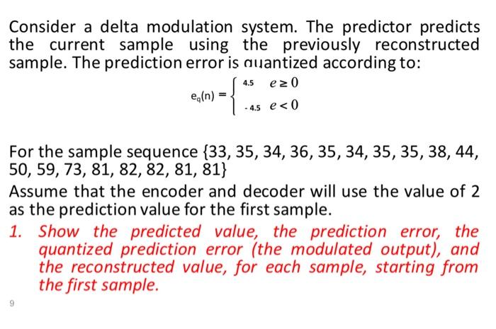 Consider a delta modulation system. The predictor | Chegg.com