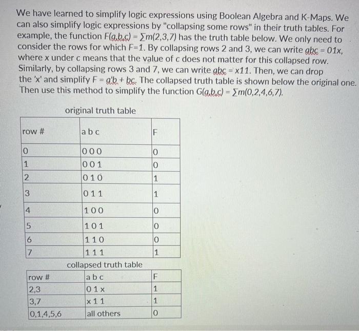Solved We Have Learned To Simplify Logic Expressions Using