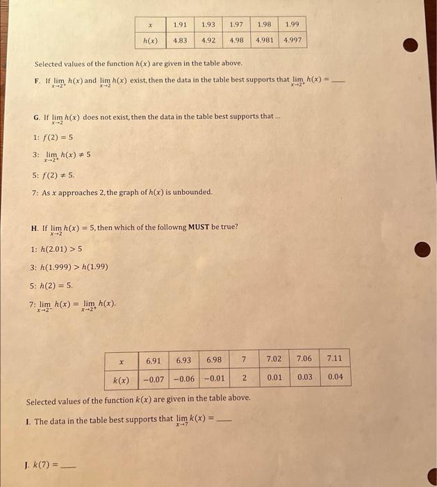 Solved Selected values of the function h(x) are given in the | Chegg.com